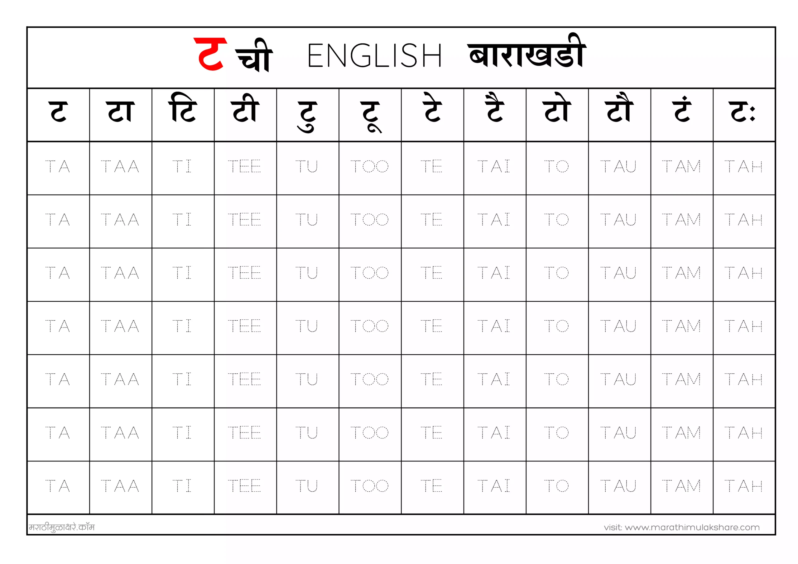 Marathi Barakhadi Marathi Barakhadi Marathi Alphabets